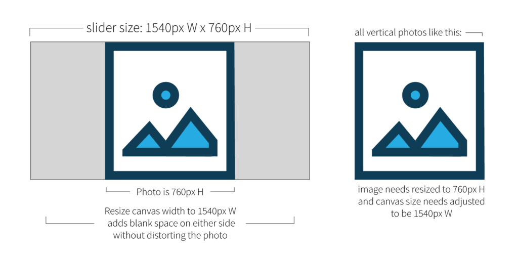 SHN Architecture and Design Awards - Senior Housing News Awards